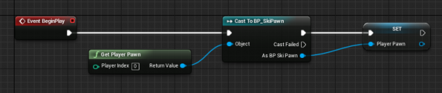 Triggering events between actors in Unreal Engine › Henlo Triggering events between actors in Unreal Engine › Henlo