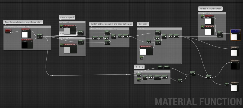 Animating materials from blueprints without using timelines › Henlo