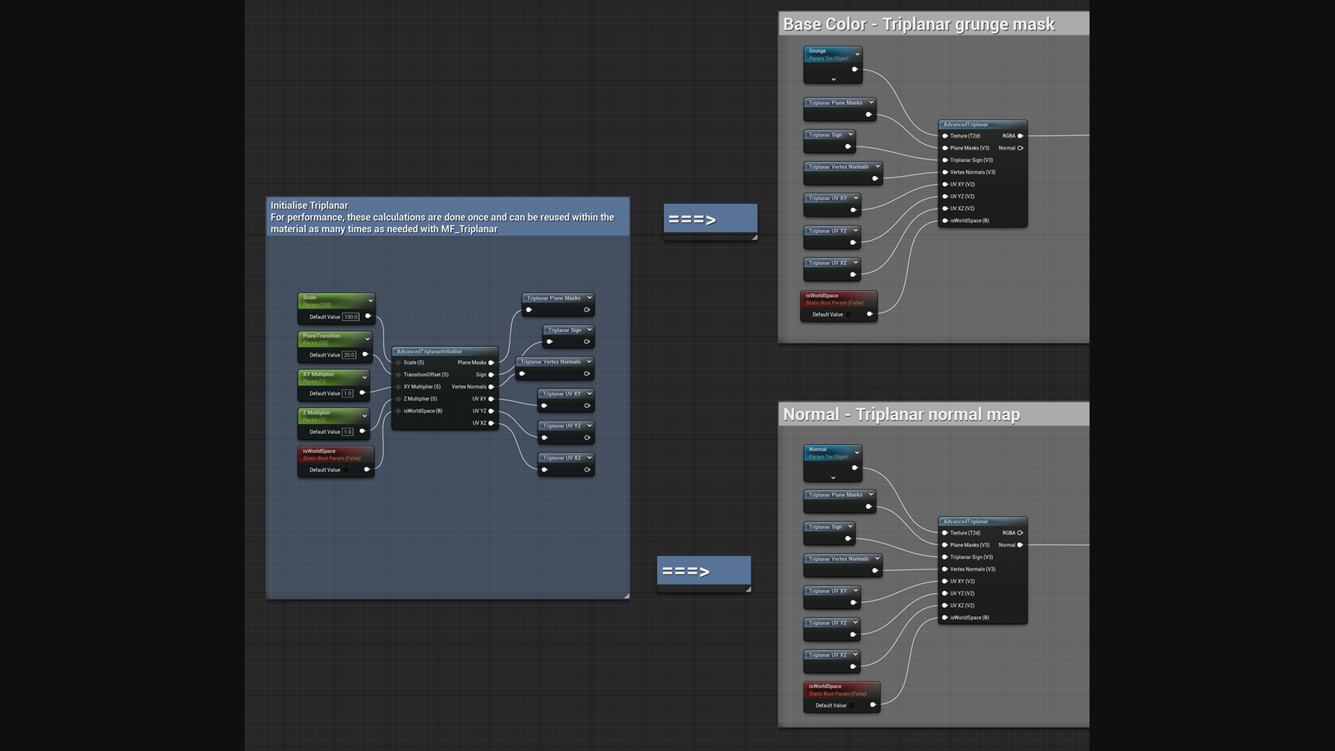 Advanced Triplanar Material › Henlo