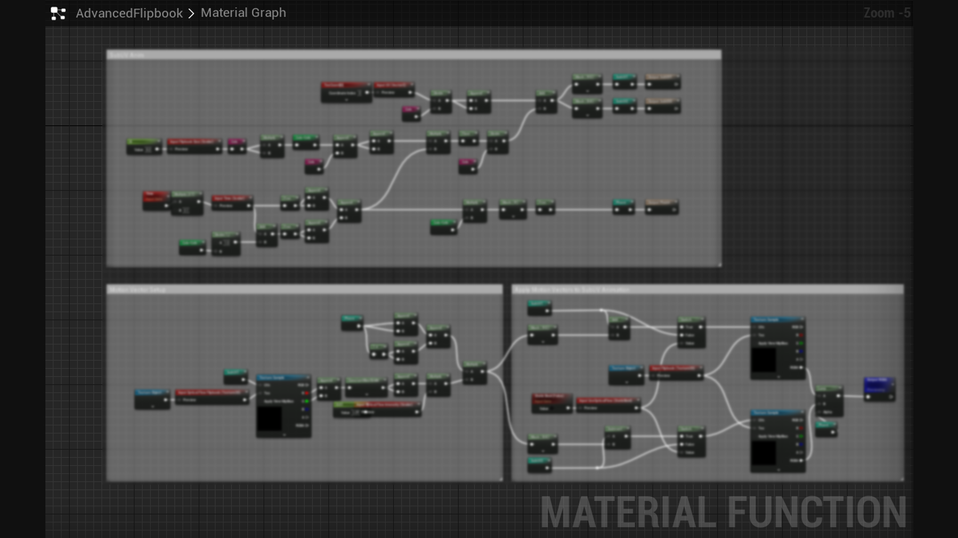 Advanced Flipbooks › Henlo